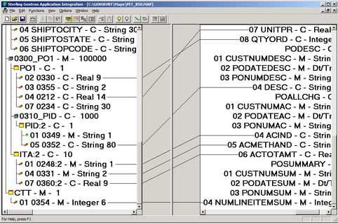 The Future Of Data Mapping