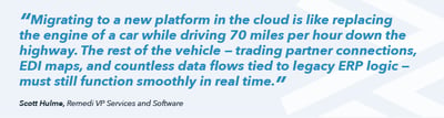 Why ERP Companies Are Pushing Customers to Migrate From On-Premises to ...